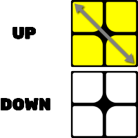 OLL and PBL Algorithms - 2x2 Ortega - Dan's Cubing Cheat [Sheet] App