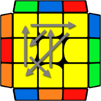 PLL (Permutation of the Last Layer) Algorithms - 3x3 CFOP - Dan's Cubing Cheat [Sheet] App