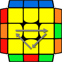 PLL (Permutation of the Last Layer) Algorithms - 3x3 CFOP - Dan's ...
