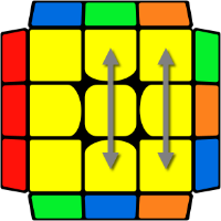 PLL (Permutation of the Last Layer) Algorithms - 3x3 CFOP - Dan's ...